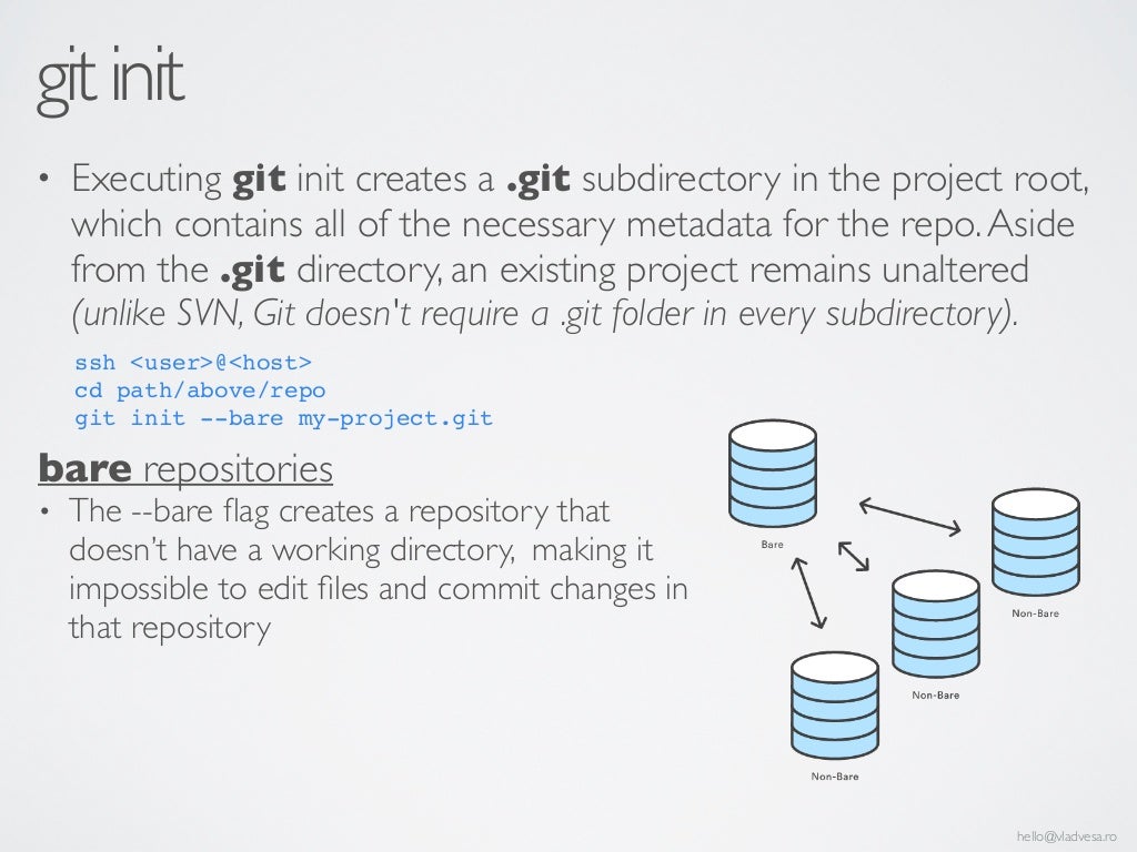 Git - Getting started with using versioning system
