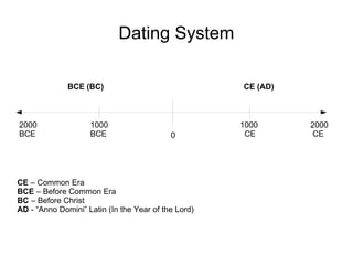 Timelines and Maps | PPT