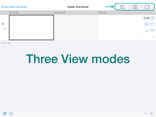 e-Conte board Getting Started | PDF