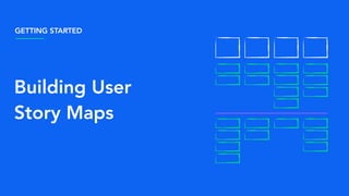 Getting Started - Building Agile User Story Maps | PPT