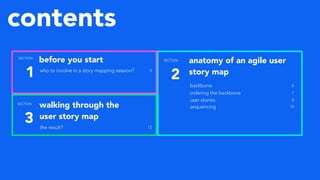 Getting Started - Building Agile User Story Maps | PPT