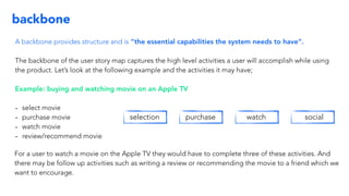 Getting Started - Building Agile User Story Maps | PPT
