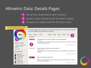 Altmetric: Getting Started with Article-Level Metrics | PPT