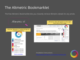 Altmetric: Getting Started with Article-Level Metrics | PPT