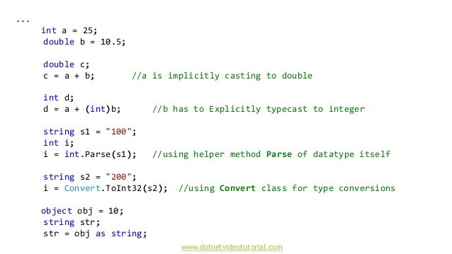 Getting started with C# Programming