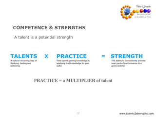 Strengths-based development. | PDF