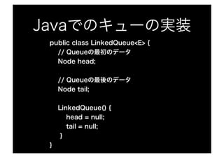 Getting Started Algorithm | PPT