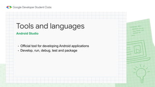 Getting Started Android.pdf