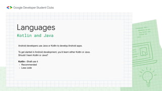 Getting Started Android.pdf