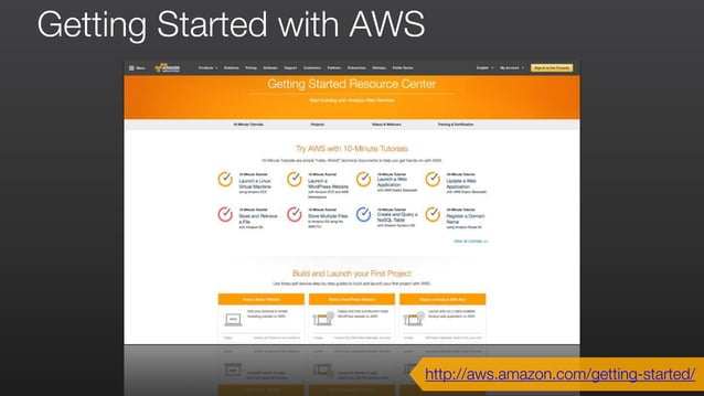 AWS AWSome Day - Getting Started Best Practices | PPT