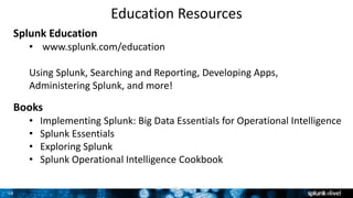 Getting Started with Splunk Breakout Session | PPTX