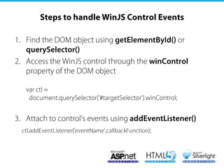Getting Started Building Windows 8 HTML/JavaScript Metro Apps | PPTX