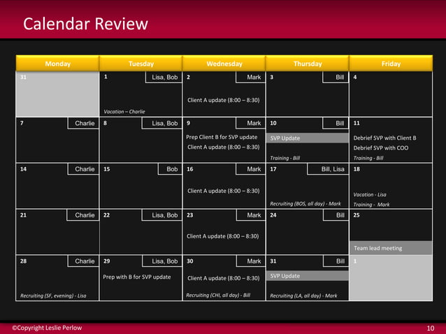 Getting Started with PTO | PPT