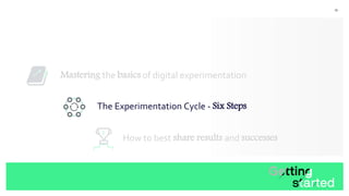 Experimentation Excellence: Mastering the basics | PPT
