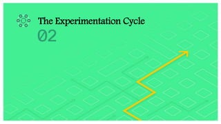 Experimentation Excellence: Mastering the basics | PPT | Free Download