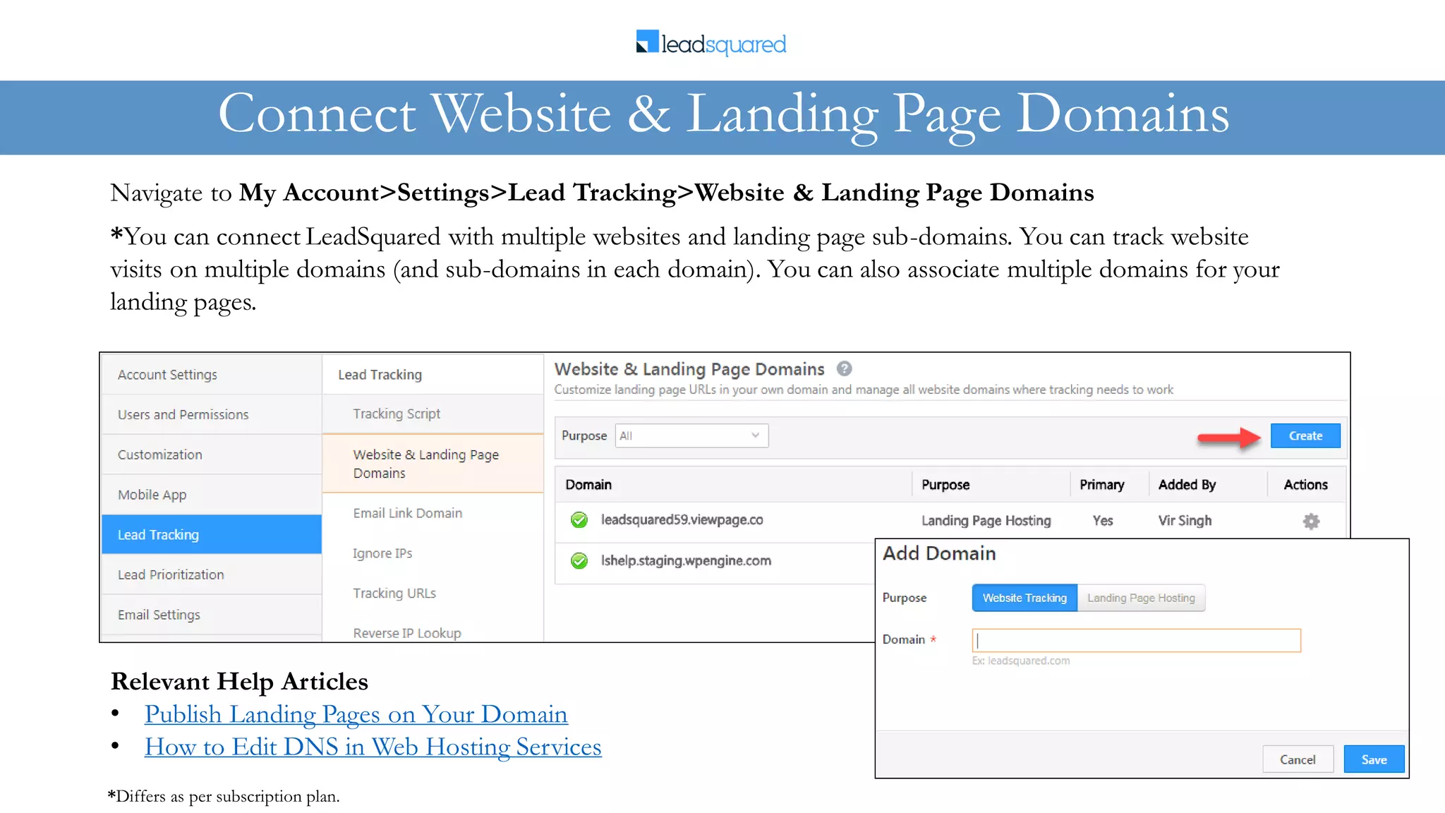 Getting started for admins | PPT