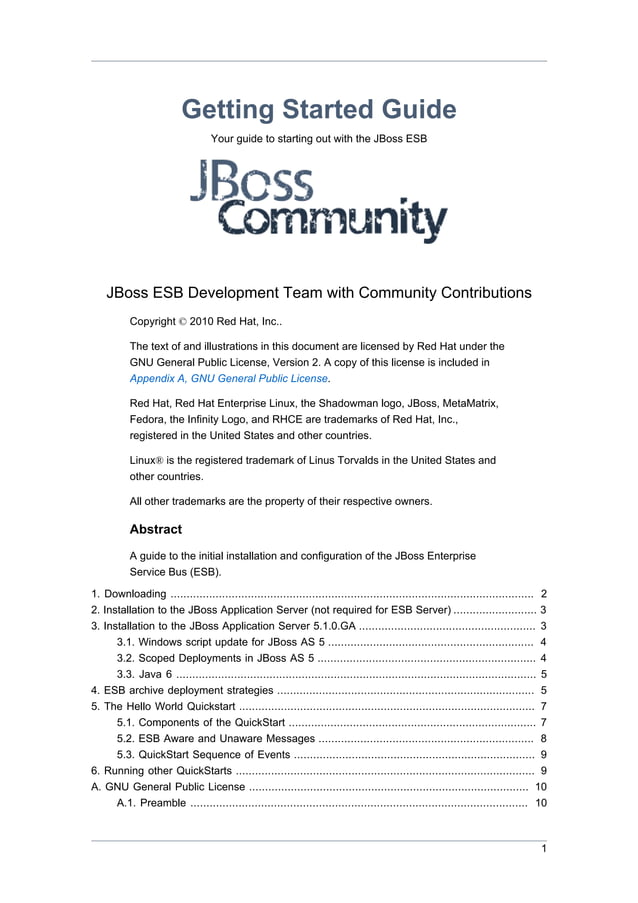 Getting started guide | PDF