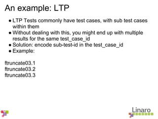 Q4.11: Getting Started in LAVA | PPT