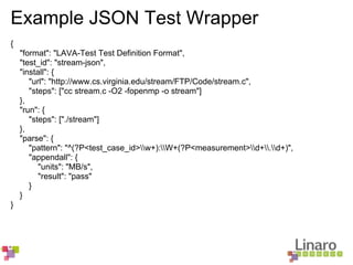 Q4.11: Getting Started in LAVA | PPT