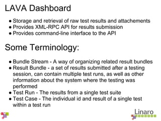 Q4.11: Getting Started in LAVA | PPT