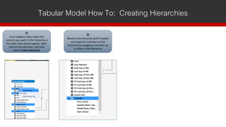 Getting power bi | PPT