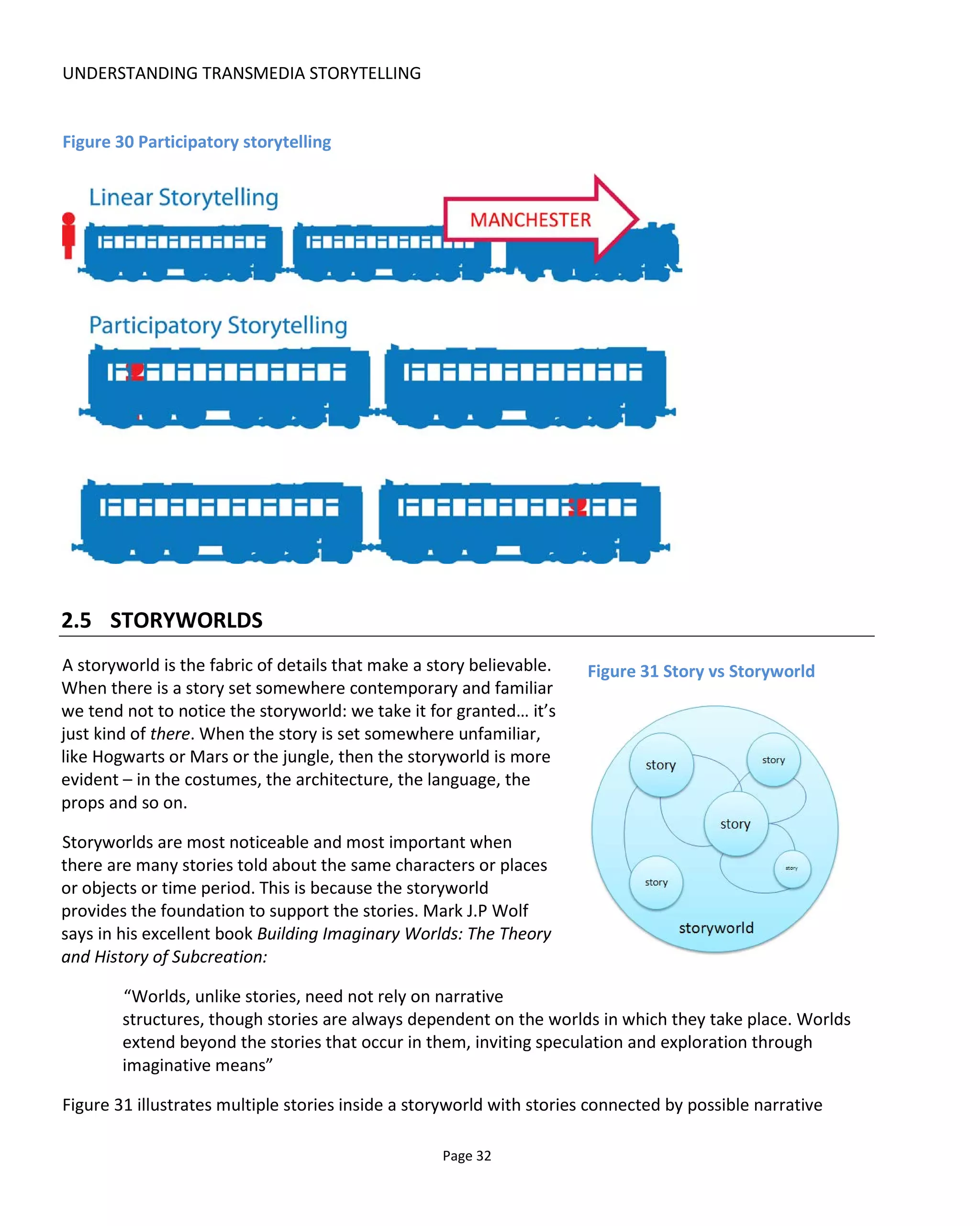 Getting Started in Transmedia Storytelling - 2nd Edition | PDF