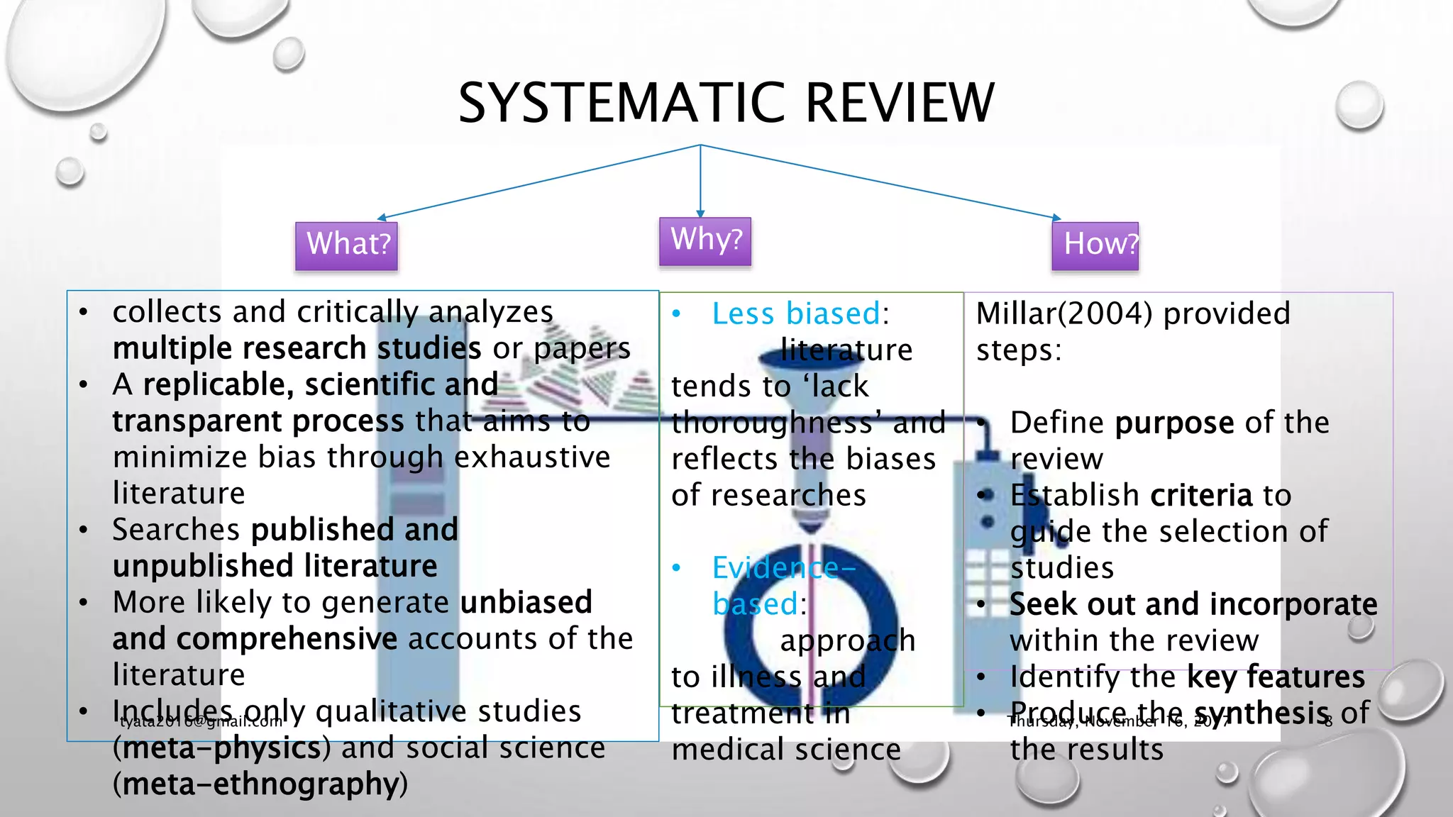 Getting started; Literature review (Based on Cresswell) Research ...