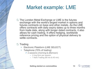 Getting Started On Commodities | PPT
