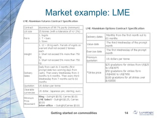 Getting Started On Commodities | PPT