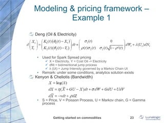 Getting Started On Commodities | PPT