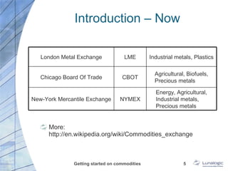 Getting Started On Commodities | PPT