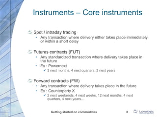 Getting Started On Commodities | PPT