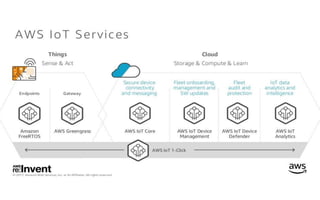 Getting Started on Edge Computing with AWS IoT Greengrass | PPT