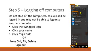 Getting started on the computer | PPT