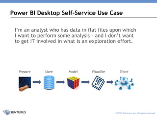 Getting Started: Power BI Essentials | PPTX