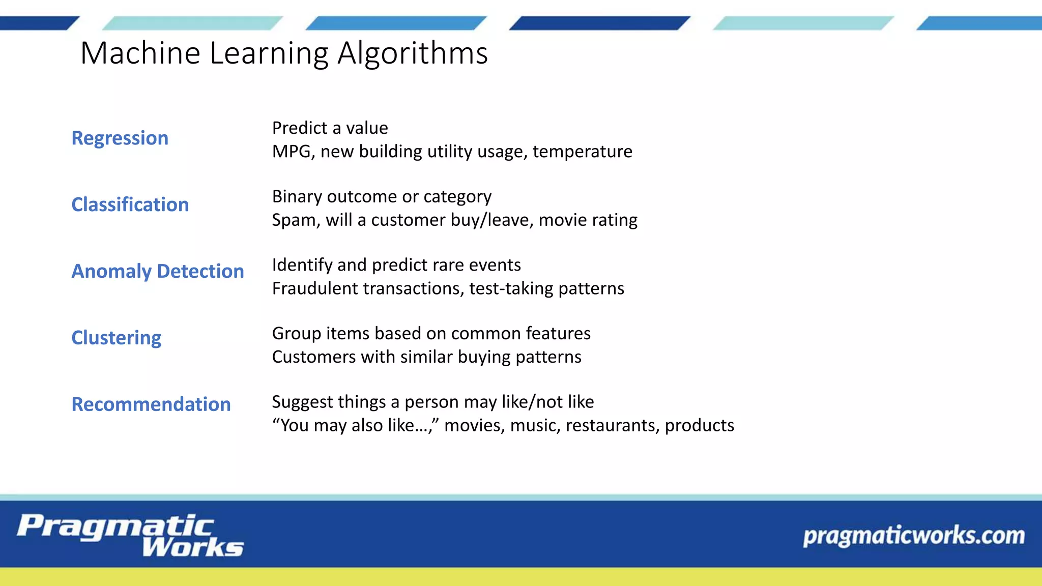 Getting Started Using Azure ML.pptx | Technology & Computing