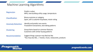 Getting Started Using Azure ML.pptx | Technology & Computing
