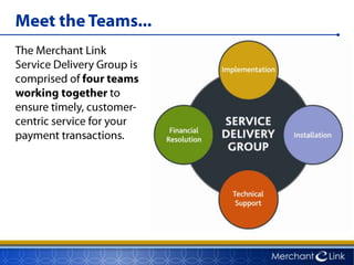 Getting Started with Merchant Link | PDF