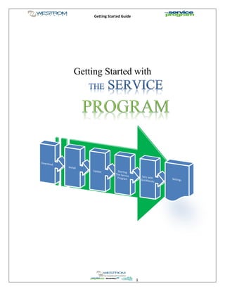 Getting started with | PDF