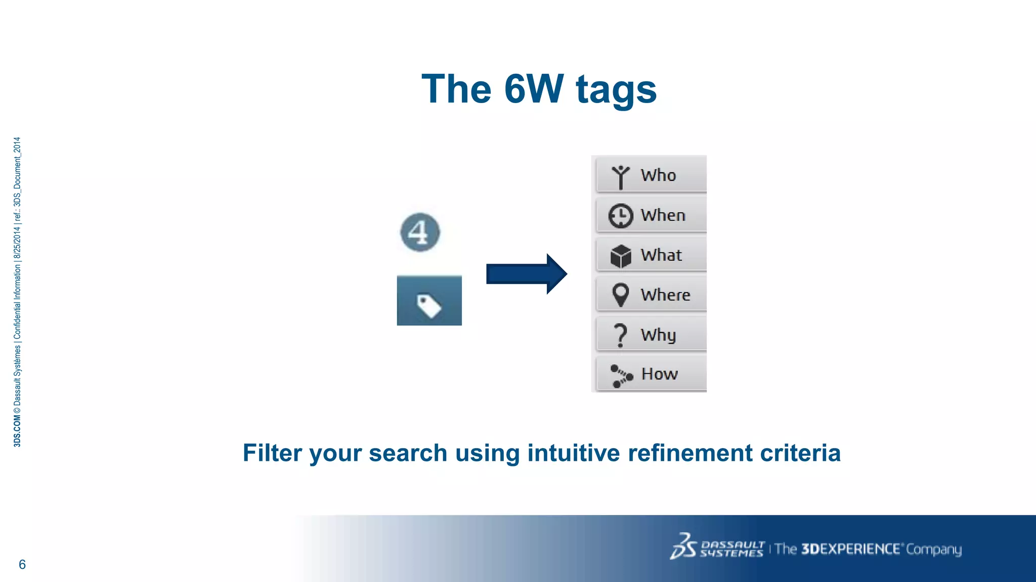 Getting started with 3DEXPERIENCE Plaftorm | PPTX
