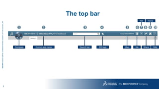 Getting started with 3DEXPERIENCE Plaftorm | PPTX