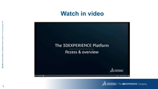 Getting started with 3DEXPERIENCE Plaftorm | PPTX