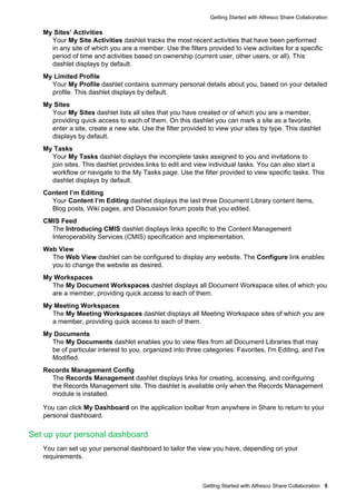 Getting started with_alfresco_share_collaboration_for_enterprise | PDF