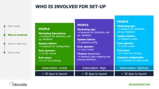 Getting started with Allocadia - Time and Resources | PPTX