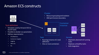 Getting started with Amazon ECS | PDF | Cloud Computing | Internet