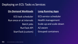 Getting started with Amazon ECS | PDF | Cloud Computing | Internet