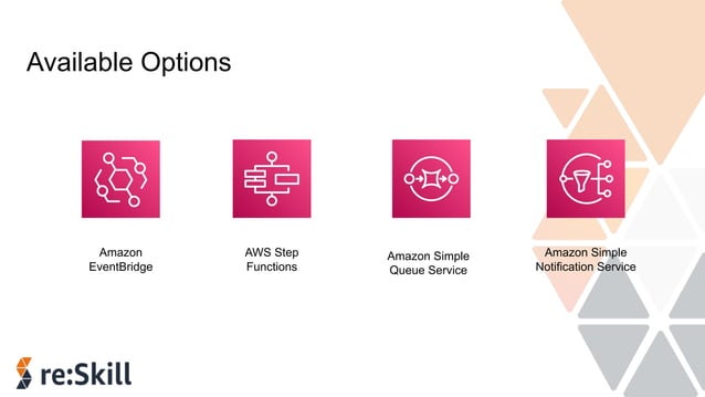 Getting Started with Amazon EventBridge | PDF