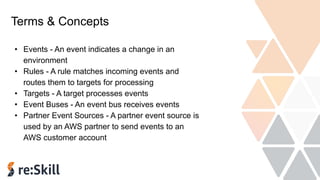 Getting Started with Amazon EventBridge | PDF