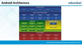 Getting Started with Android Development | PDF