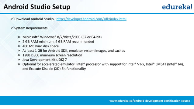 Getting Started With Android Development Pdf
